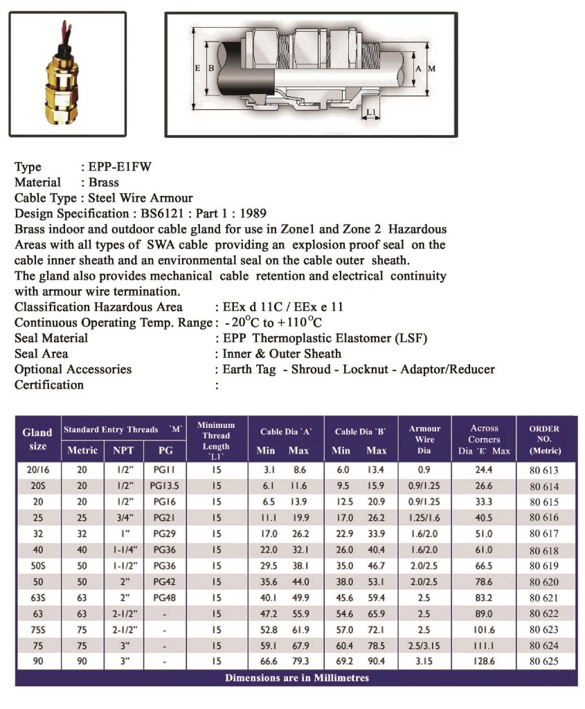E.P.P - E1FW - Electro Parak Paya